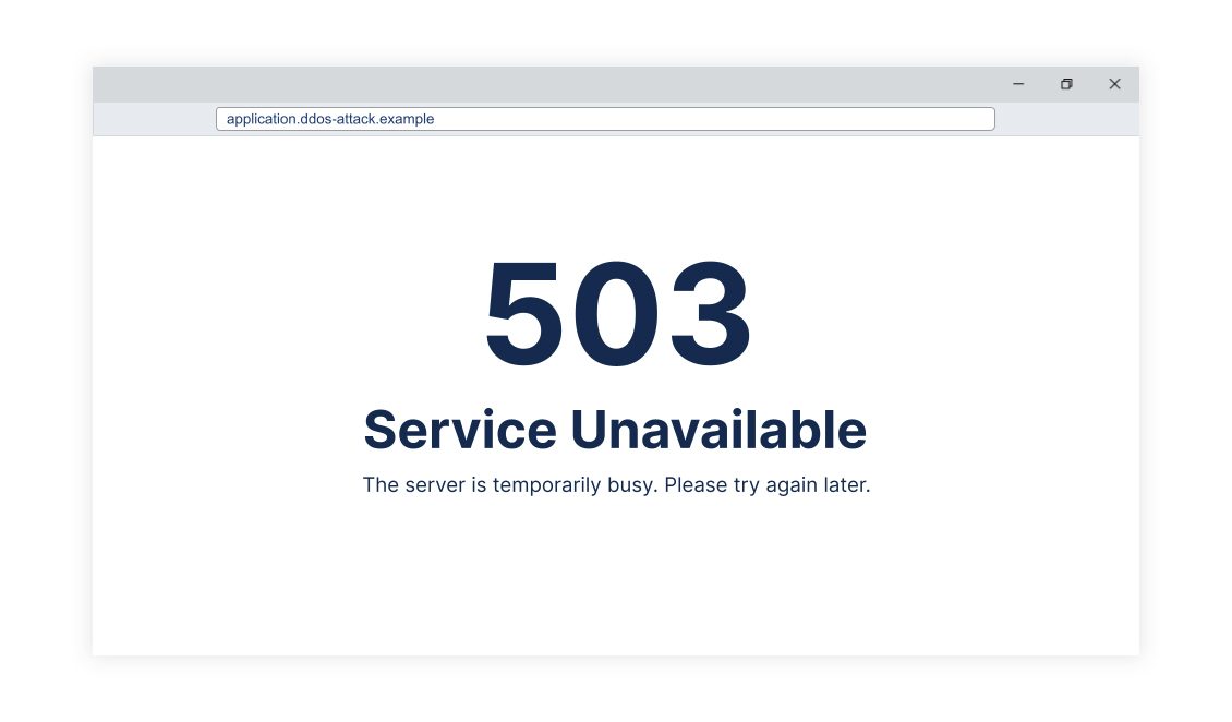 How we stopped a large-scale DDoS attack | Altis Cloud
